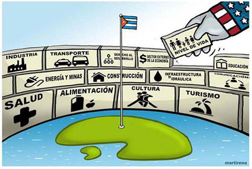 Bloqueo De Estados Unidos A Cuba Con Cifras Históricas En 2020